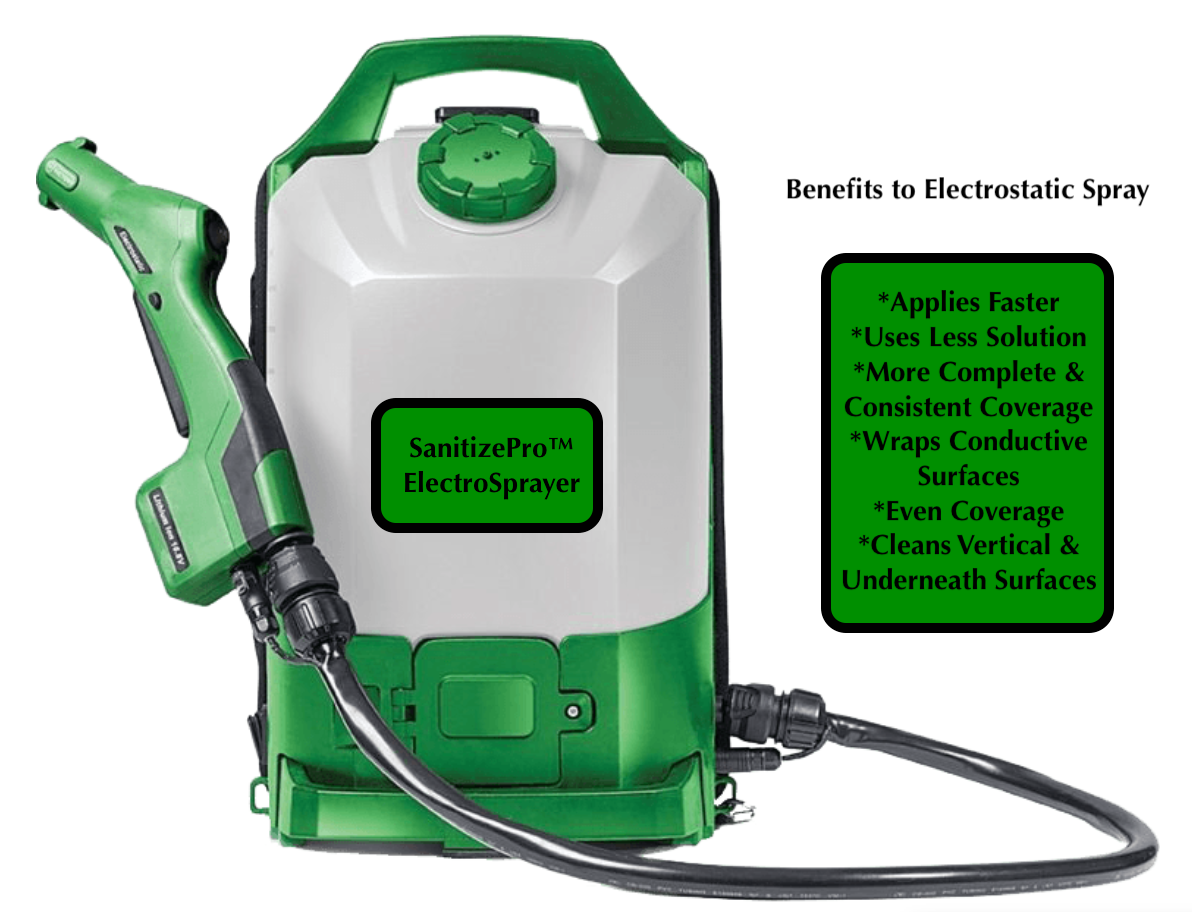 Electrostatic Sprayers & Professional Sanitization Equipment