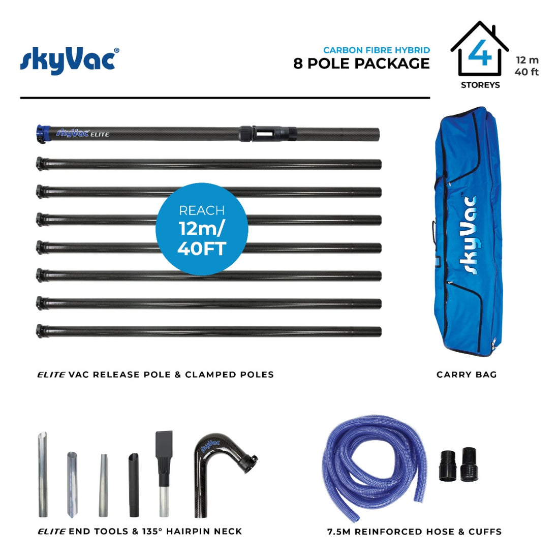 SkyVac Hybrid Clamped Pole Set with Hose, Neck & End Tools (You Choose)